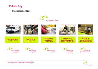 Presentación zeleris ecommerce | PDF