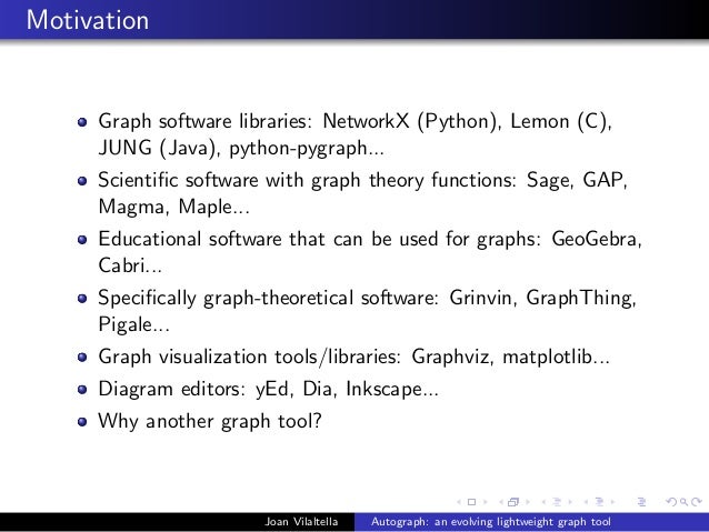 Autograph: an evolving lightweight graph tool Autograph: an evolving lightweight graph tool