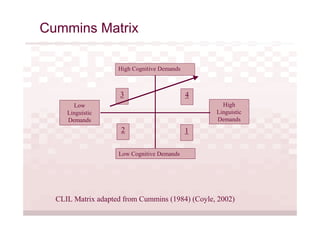Presentacio good clil_activity | PDF
