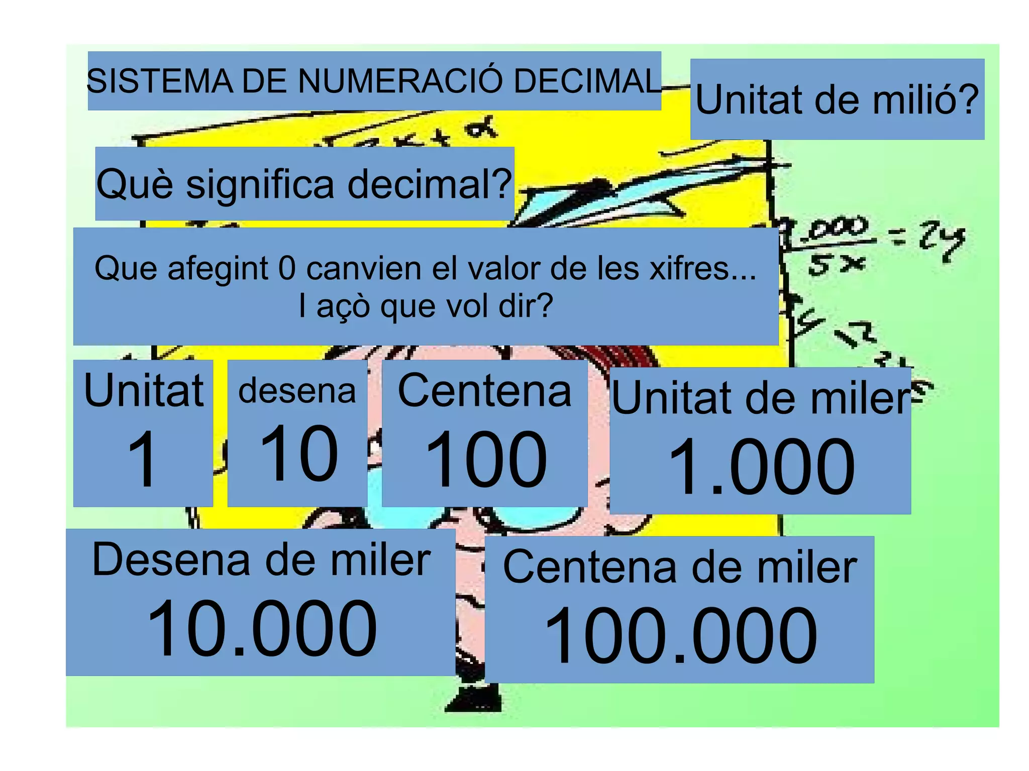 Presentacio mate tema 1 | ODP