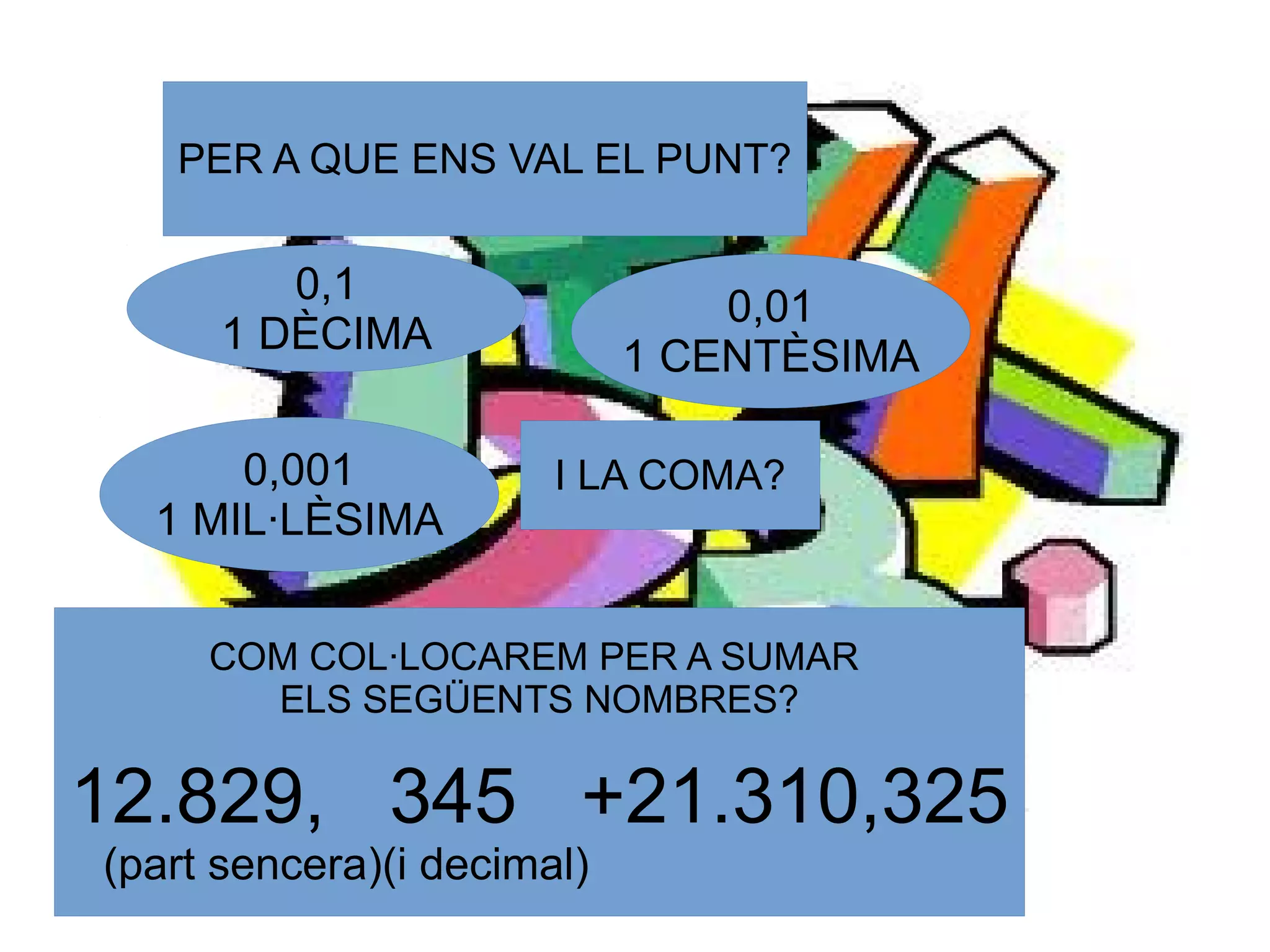 Presentacio mate tema 1 | PPT