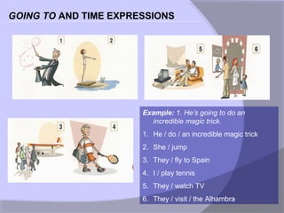 Be going to & time expressins | PPT