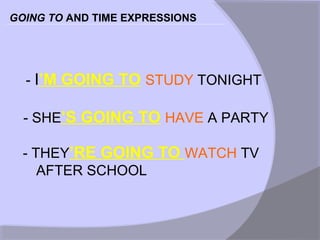 Be going to & time expressins | PPT