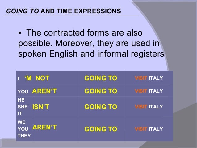 Be going to & time expressins