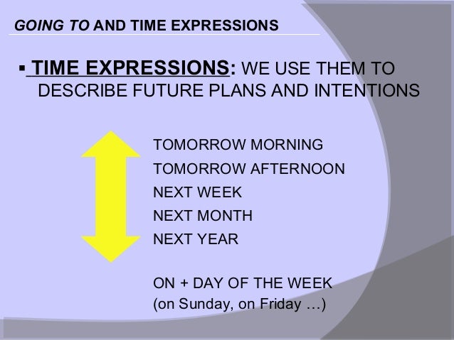 Be going to & time expressins