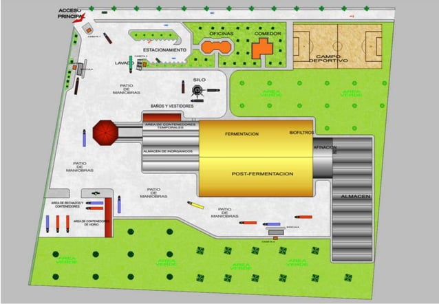 Projects Autocad to Corel Draw | PPTX