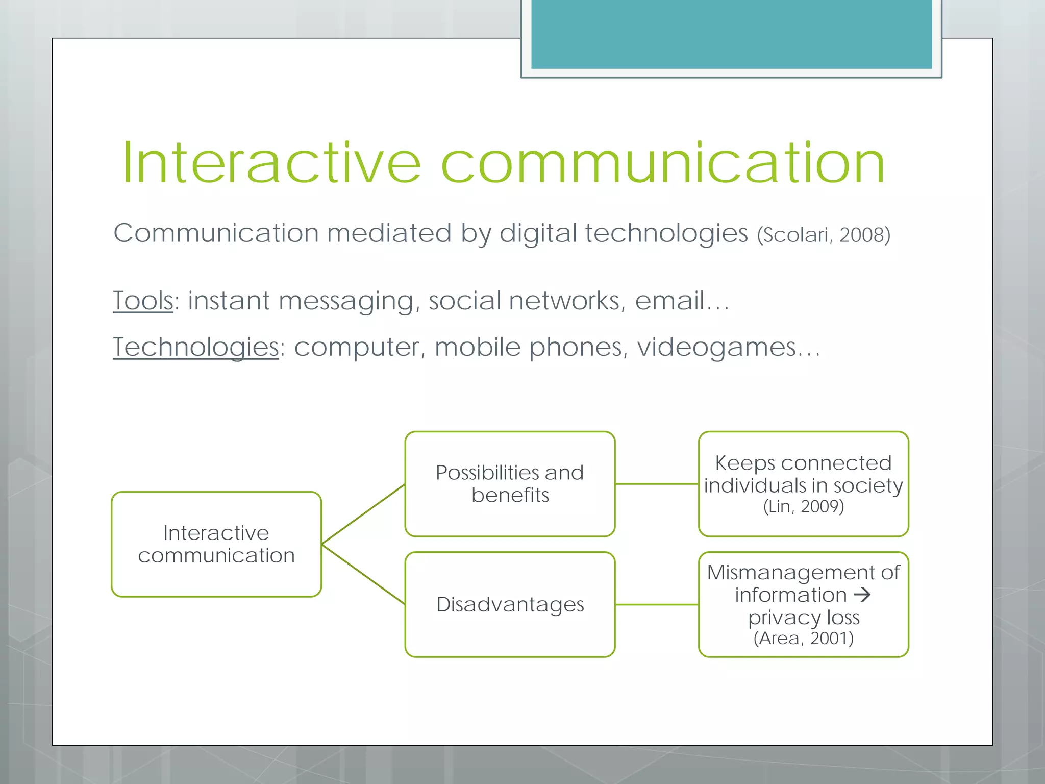 Risks of Interactive Communication. A Digital Literacy proposal | PPT