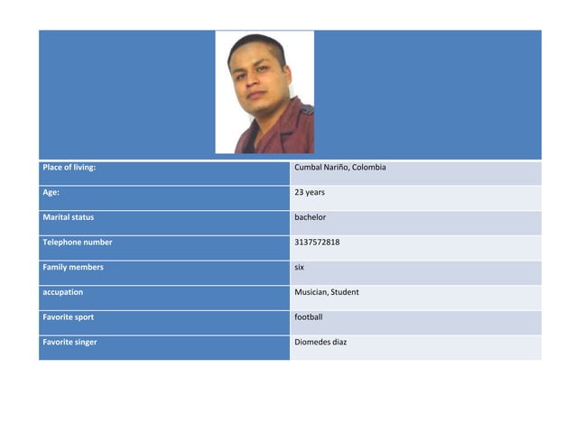 Presentacion . Introducing myself. | PPTX