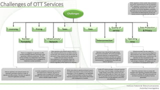 Challenges on OTT´s regulation | PPTX | Internet | Computing