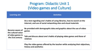Gaming for Multiliteracies: Video games into a case study with primary ...