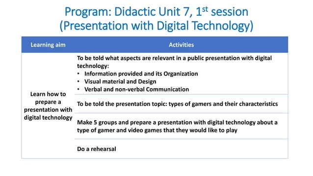 Gaming for Multiliteracies: Video games into a case study with primary ...