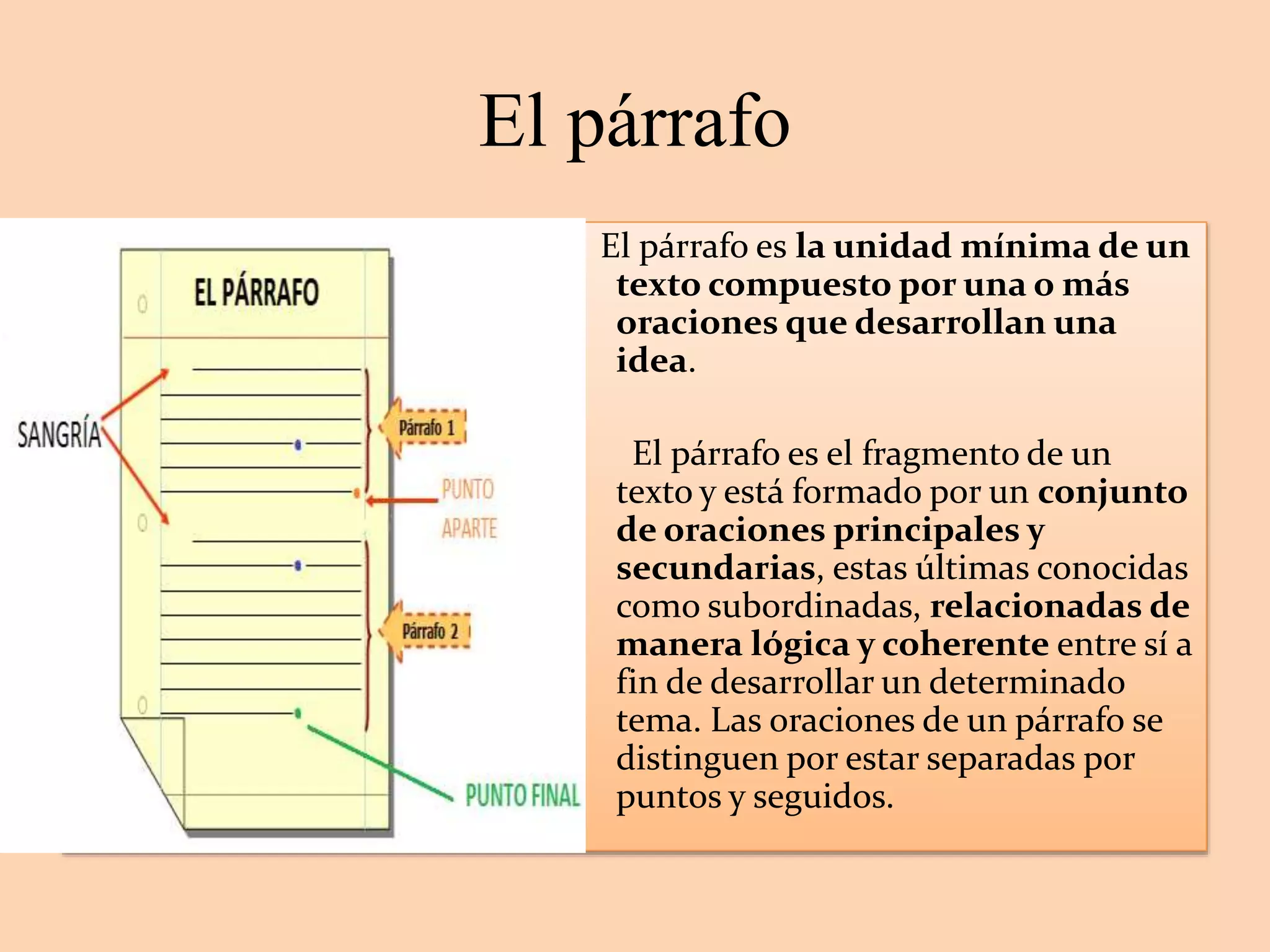 CONCEPTUALIZACION Y MANEJO DEL PARRAFO | PPTX | Education