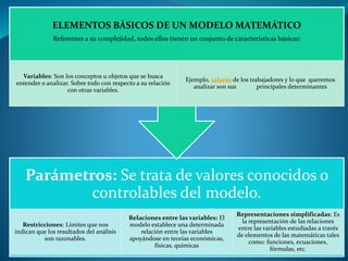 MODELOS MATEMATICOS | PPTX