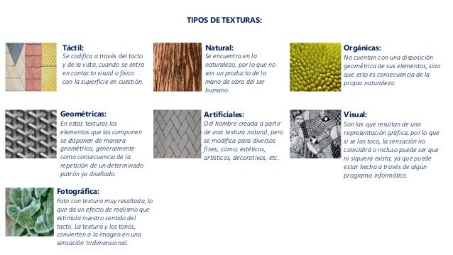 La Textura y El Espacio - Gabriel Rodriguez | PPTX