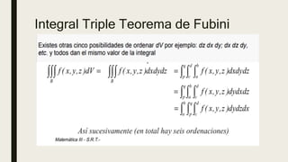 Teorema de Fubini.pptx