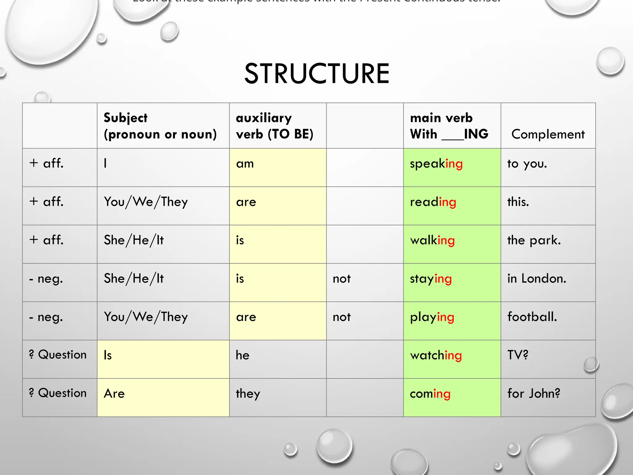 PRESENTACION DE LA SIGNATURA DE INGLÉS.pptx
