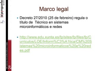 Presentacion alumnos-aweb | PPT