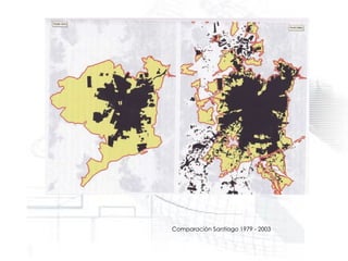 ANALISIS MACRO URBANO | PPT