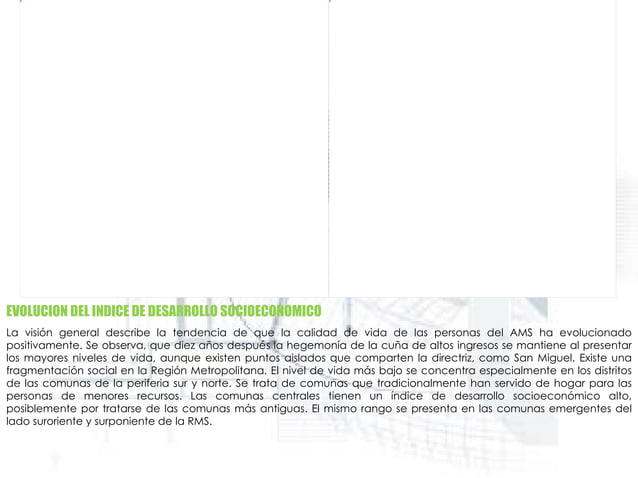 ANALISIS MACRO URBANO | PPT