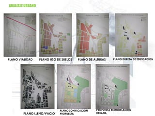 ANALISIS MACRO URBANO | PPT