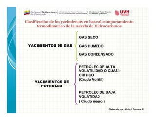 Presentacion clasificacion-yacimiento | PDF