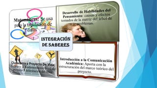 Presentación Proyecto Integrador de Saberes | PPT