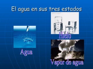 Presentacion sobre "El Agua" | PPT