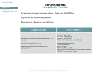 presentacion-disnatremias-1.pptx