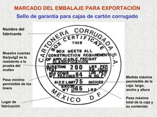 Presentacion embalaje | PDF