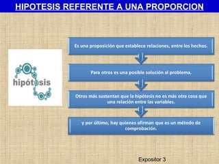 Presentacion estadistica inferencias y referencias a proporciones | PPT