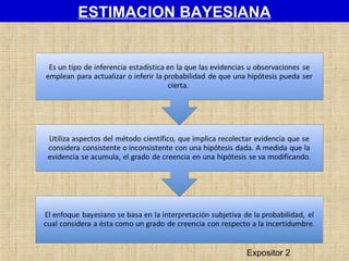 Presentacion estadistica inferencias y referencias a proporciones | PPT