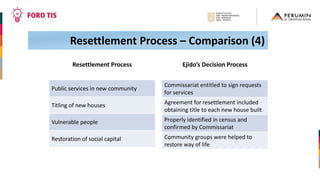 Mexico Ejido Governance and Resettlement | PPTX