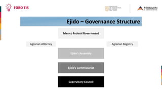 Mexico Ejido Governance and Resettlement | PPTX