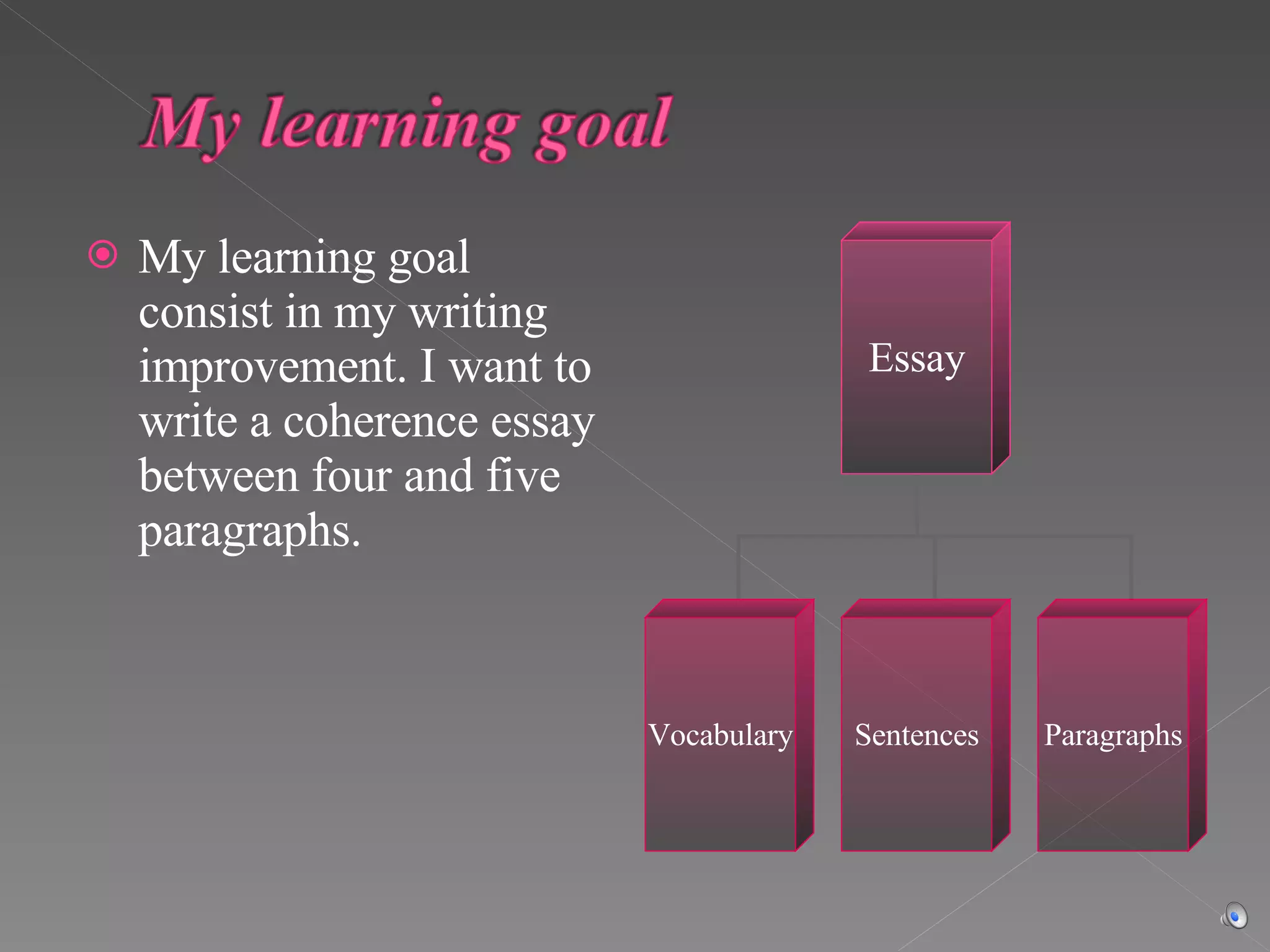 My Learning Experience | PPT