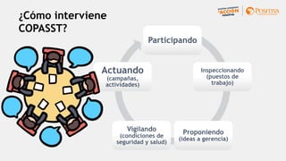 Presentacion-formacion-COPASST-Funciones-y-responsabilidades.pdf