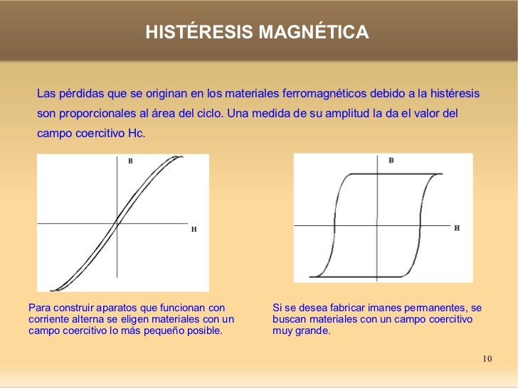 Presentacion Histeresis