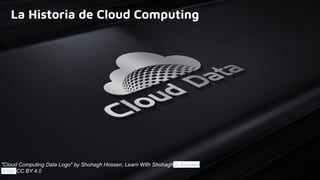 Proyecto Final (IoT, Cloud Computing, Domotica) | PDF | Internet | Computing