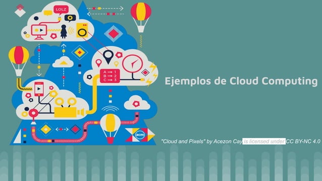 Proyecto Final (IoT, Cloud Computing, Domotica) | PDF | Internet | Computing