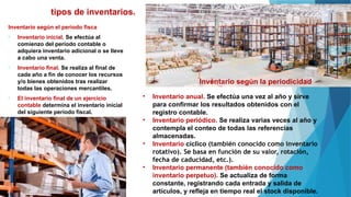 presentacion-inventario- para el proceso administrativo | PPTX