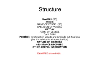 Presentacion llamadas | PPT