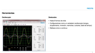 Presentacion lvsim-ems - resumen rev.0 | PPT