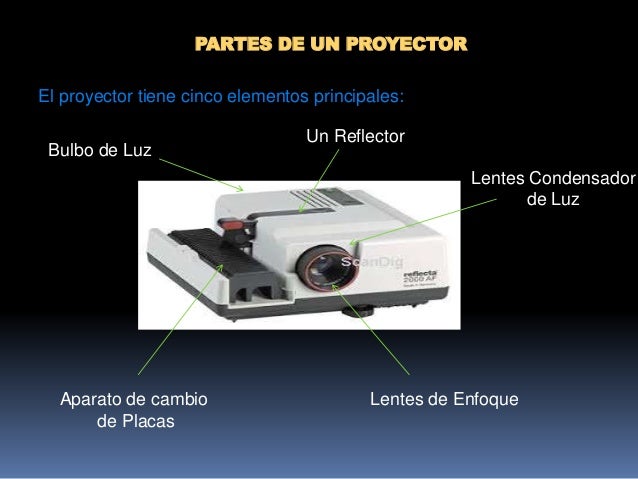 Presentacion medio-proyector-diapositivas