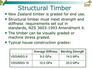 Presentacion Mision Tecnologica | PPT