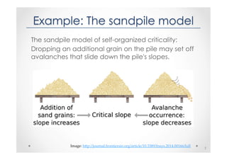 Finding self-organized criticality in collaborative work via repository ...