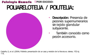 PRESENTACIÓN - PATOLOGÍA MAMARIA - diapositiva.pptx