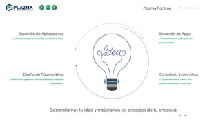 Presentacion de Empresa Plazma | PPT