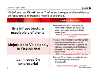 Presentacion Power Systems | PPT