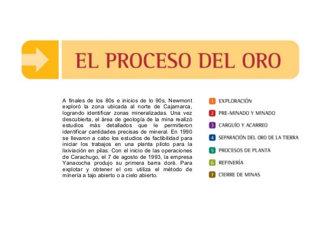 Presentacion proceso-del-oro