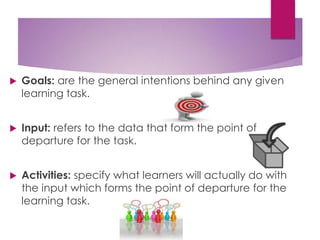 Task-Based Assessment | PPTX