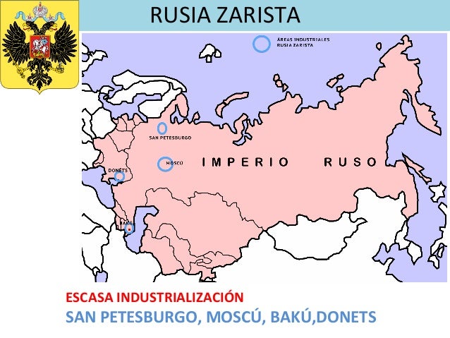 Presentación: La Revolucion Rusa